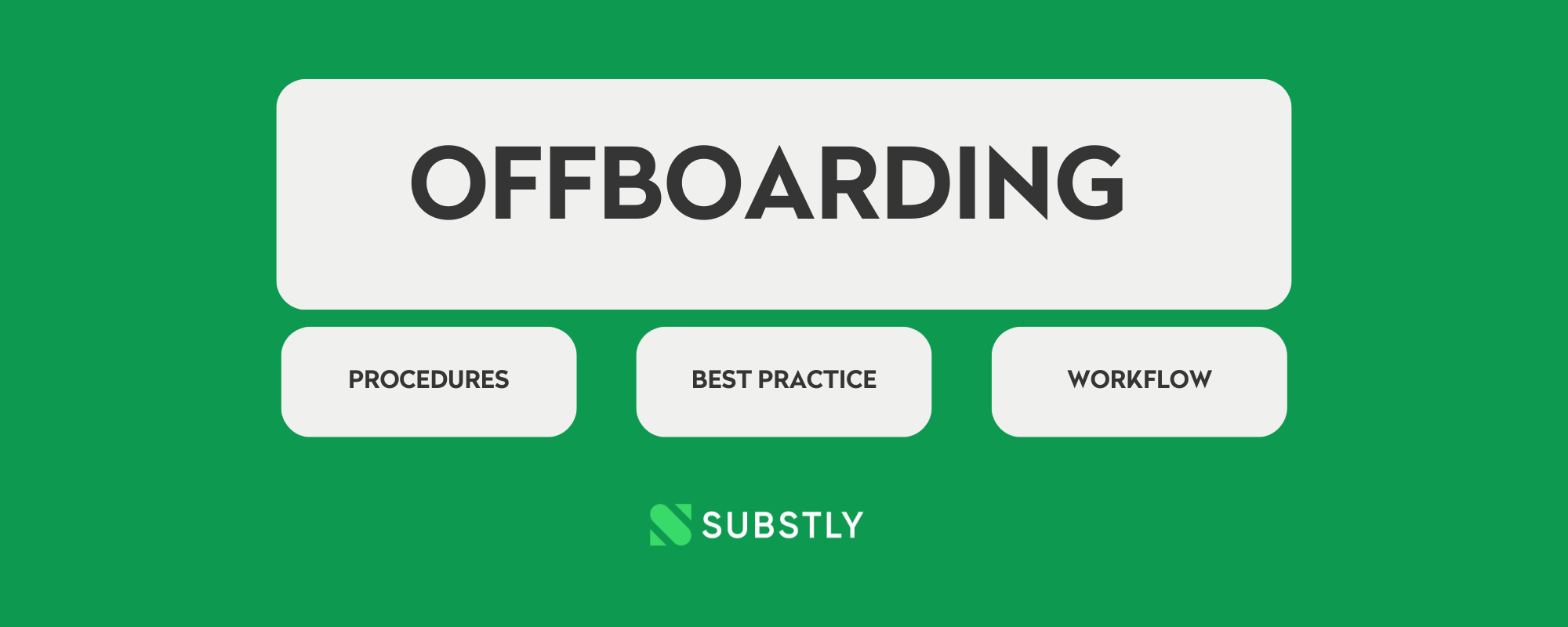 Offboarding an employee - Processes, Practices & Security
